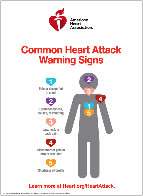 Hearth Disease - Hearing Doctors of Georgia